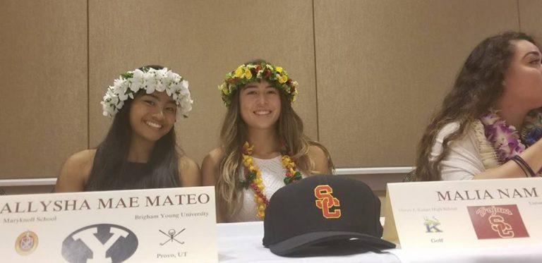 Hawaii Prep World