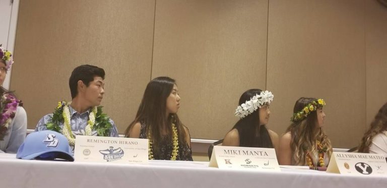 Hawaii Prep World