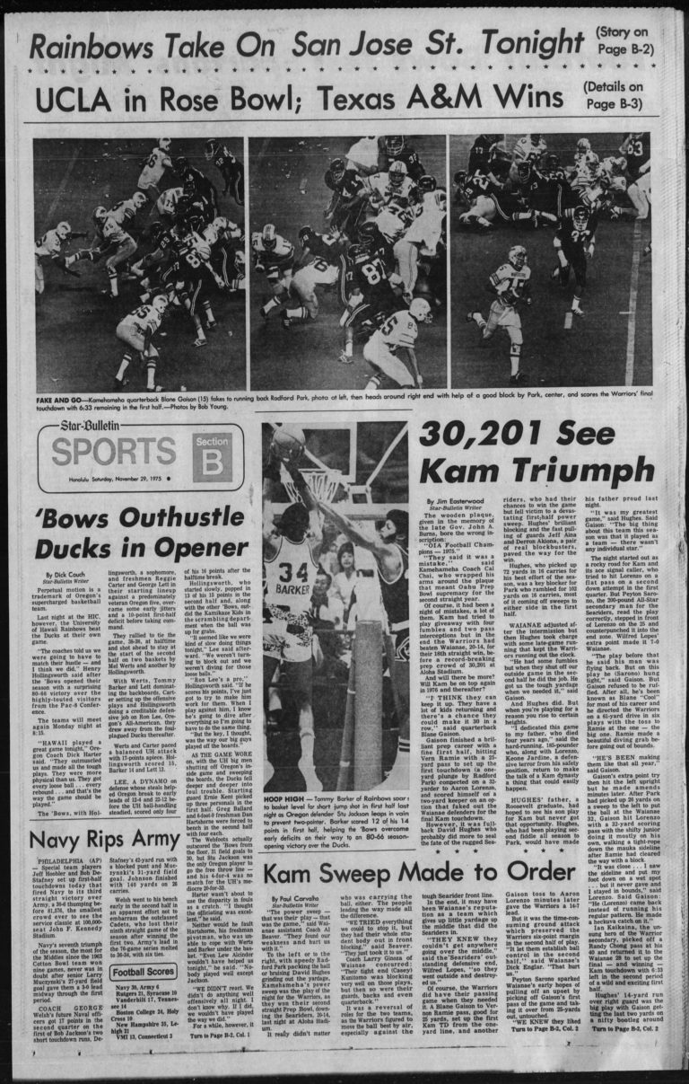 1975 prep football all-star teams – Hawaii Prep World