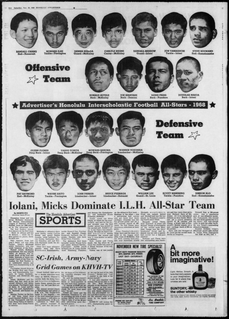 1968 prep football all-star teams – Hawaii Prep World