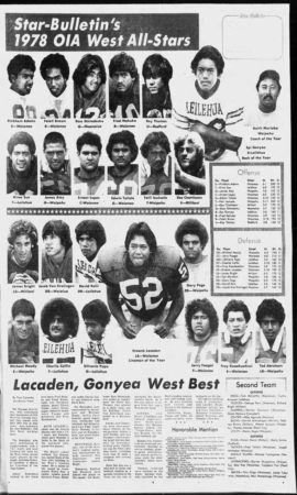 1978 prep football all-star teams – Hawaii Prep World