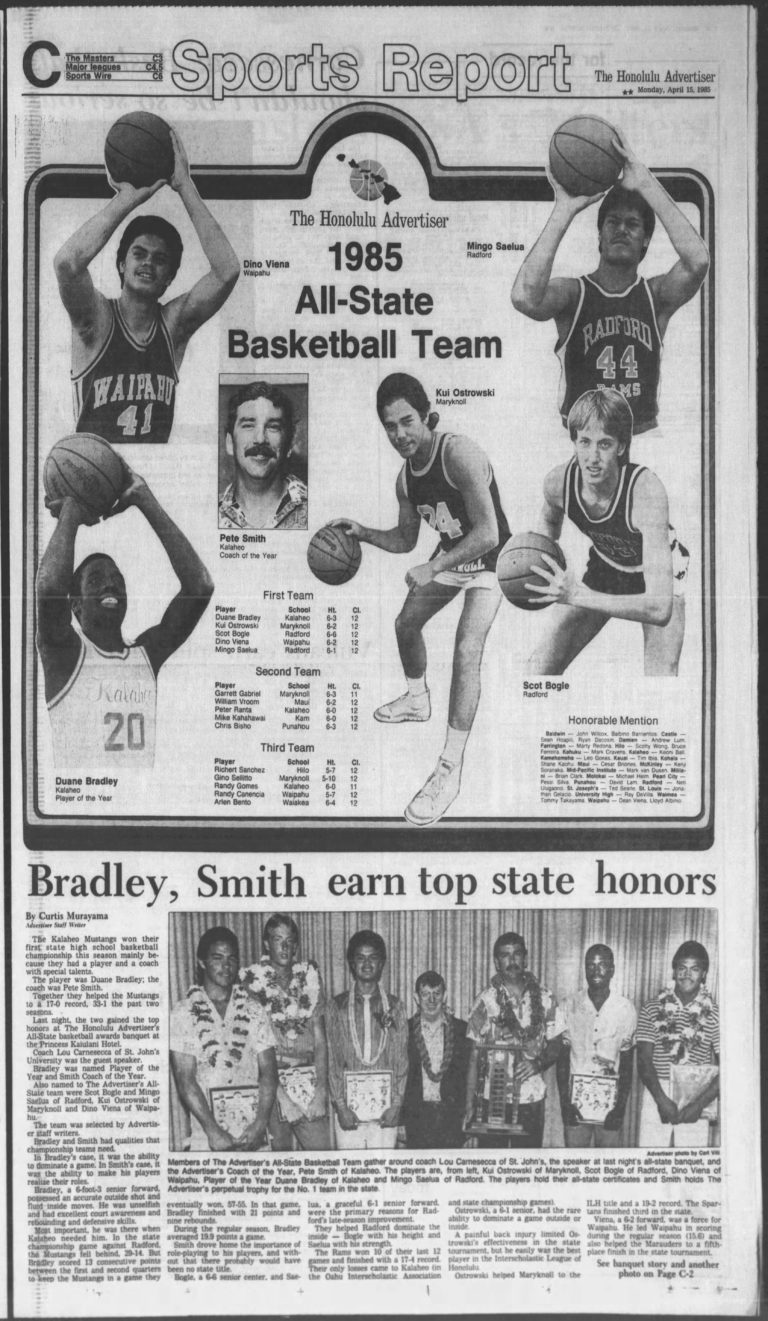 Boys basketball All-State teams: 1978-1987 – Hawaii Prep World