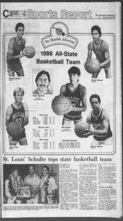 Boys basketball All-State teams: 1978-1987 – Hawaii Prep World