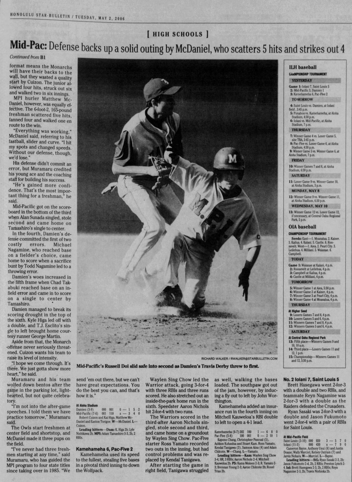 MAY 1, 2006: Damien’s Robert Cuizon takes another tough loss – Hawaii ...
