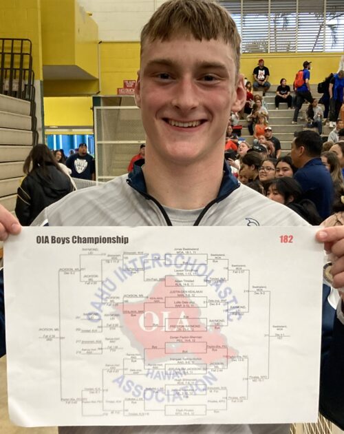 IMG_0508 – Hawaii Prep World