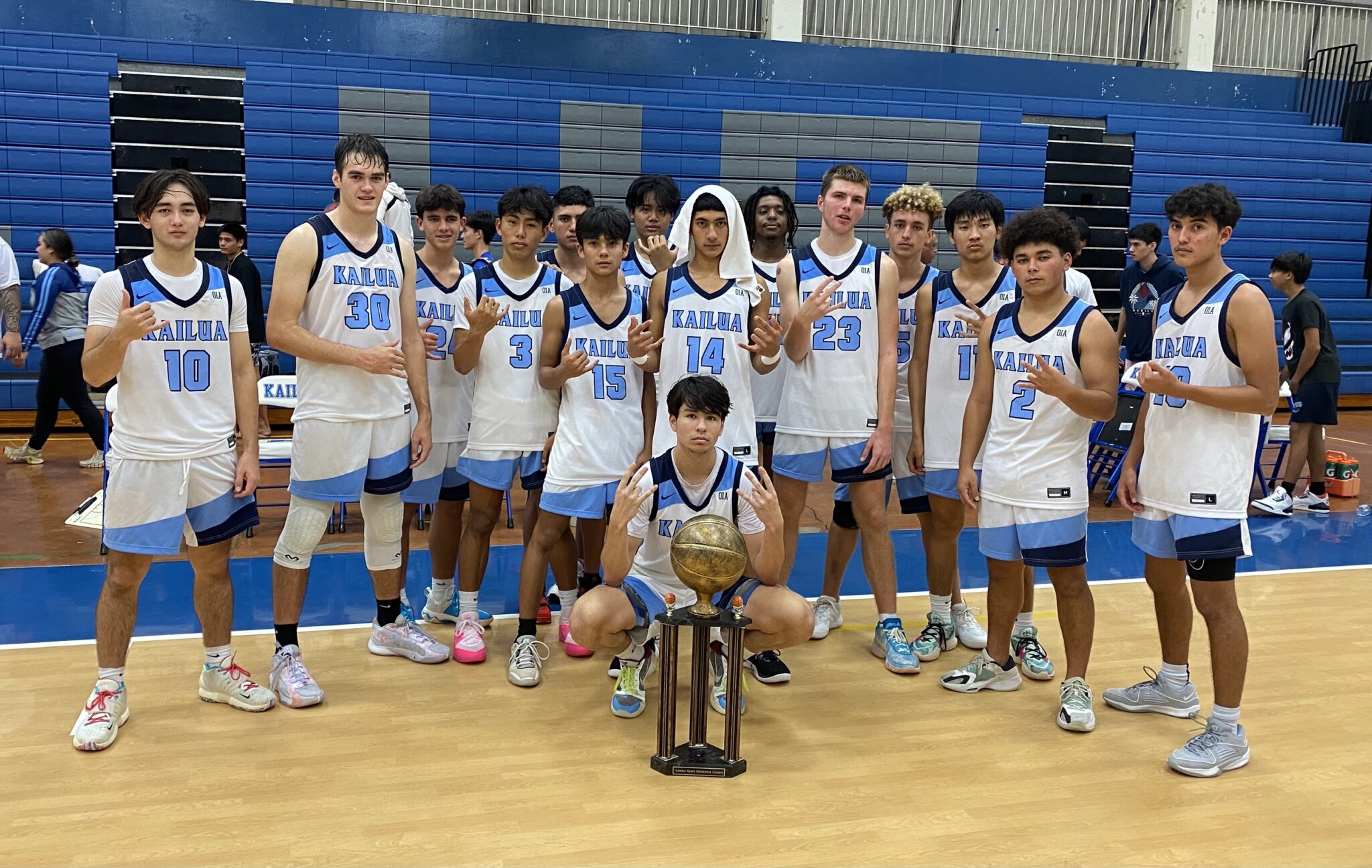 Boys basketball – Hawaii Prep World